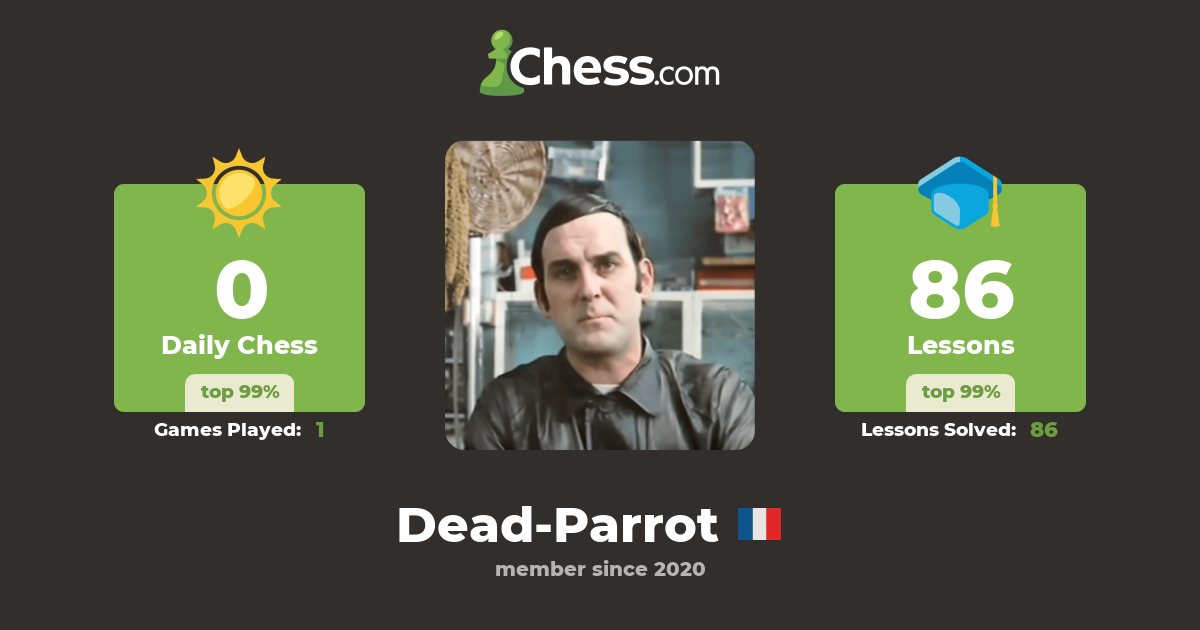 Dead-Parrot - Chess Profile - Chess.com