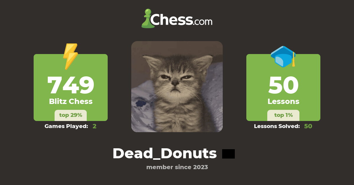Dead_Donuts - Chess Profile - Chess.com