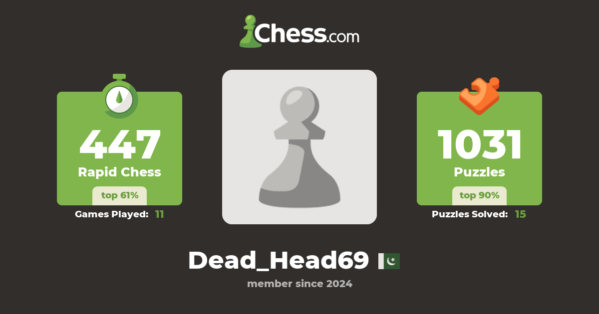 Dead_Head69 - Chess Profile - Chess.com