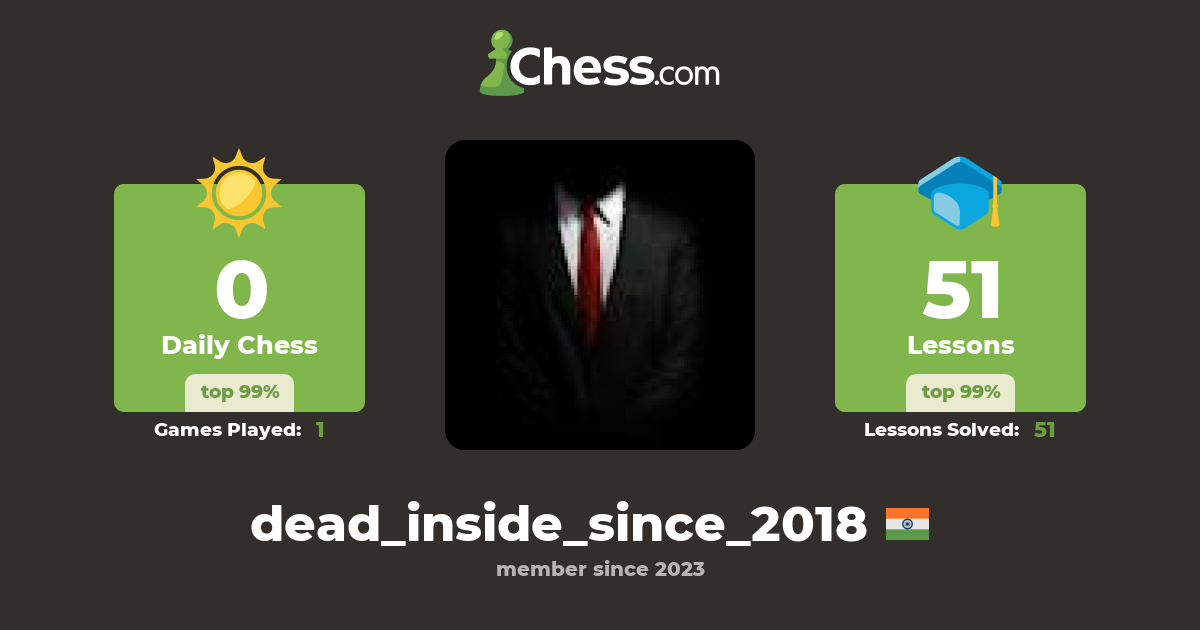 Anmol Khandelwal (dead_inside_since_2018) - Chess Profile - Chess.com