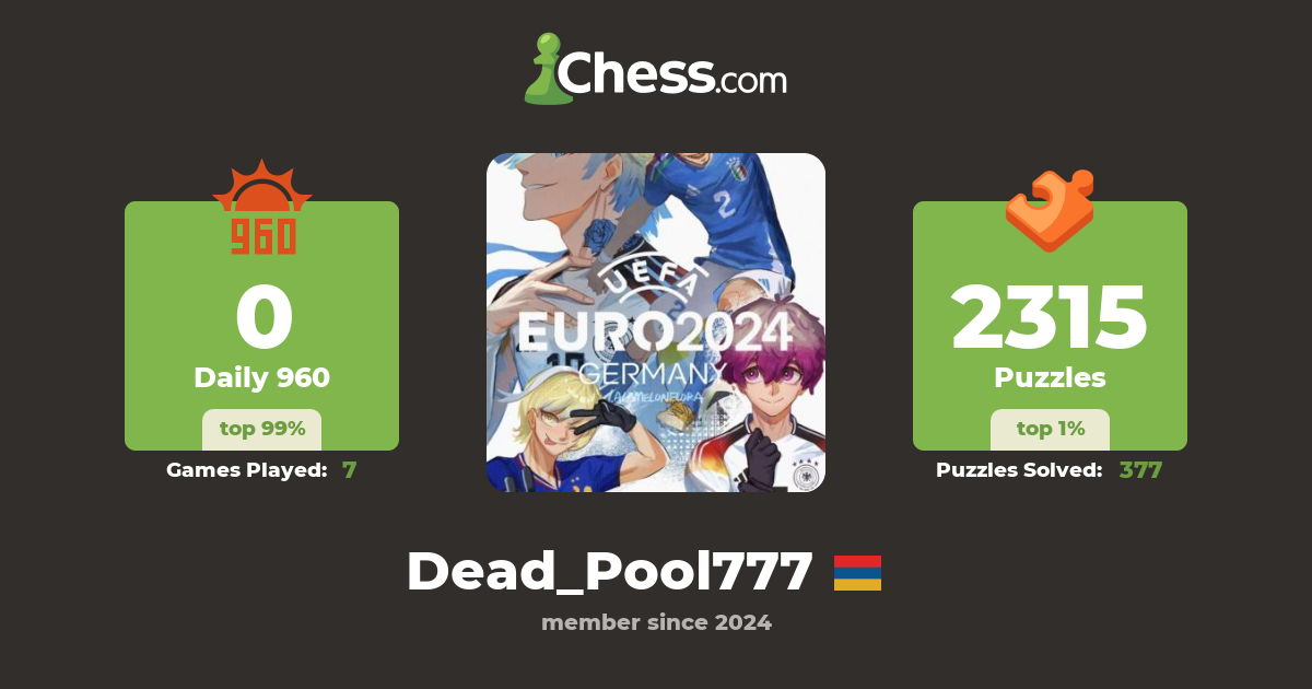 Chiburashka Nindzya (Dead_Pool777) - Chess Profile - Chess.com