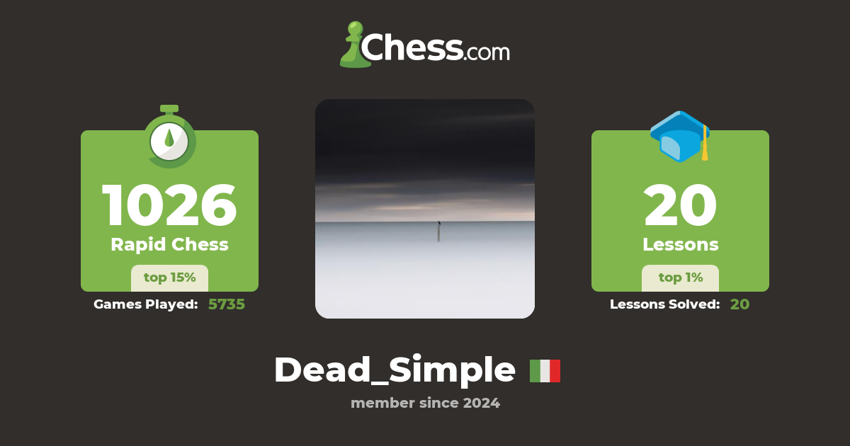 Dead_Simple - Chess Profile - Chess.com