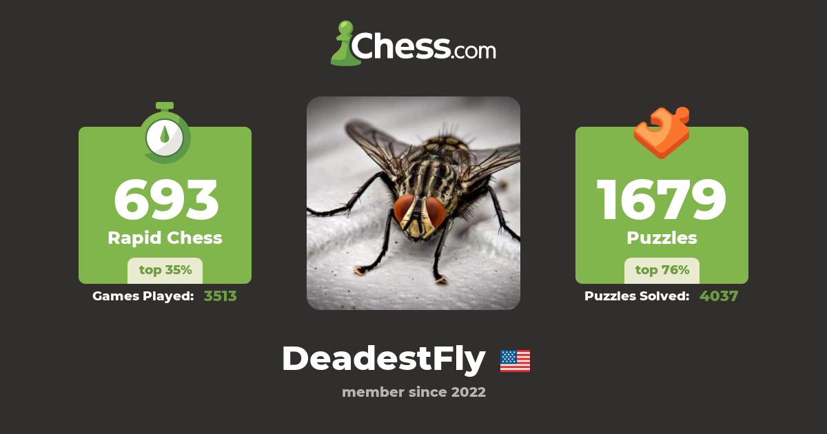 DeadestFly - Chess Profile - Chess.com