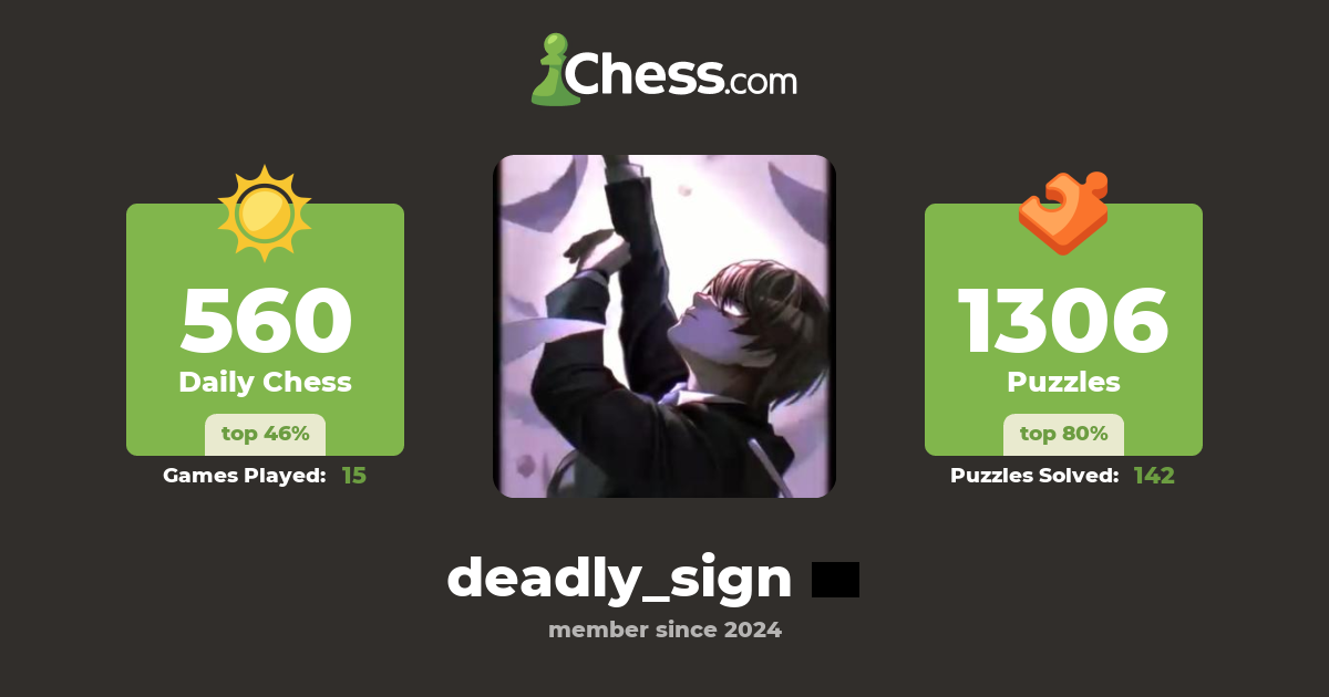 ヒフザhifza 💖—⁠☆ (deadly_sign) - Chess Profile - Chess.com