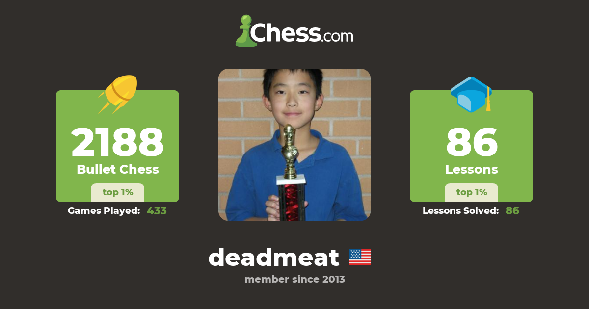 Bohan Li (deadmeat) - Chess Profile - Chess.com