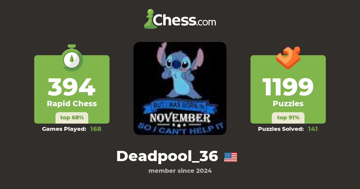 angela borchers (Deadpool_36) - Chess Profile - Chess.com