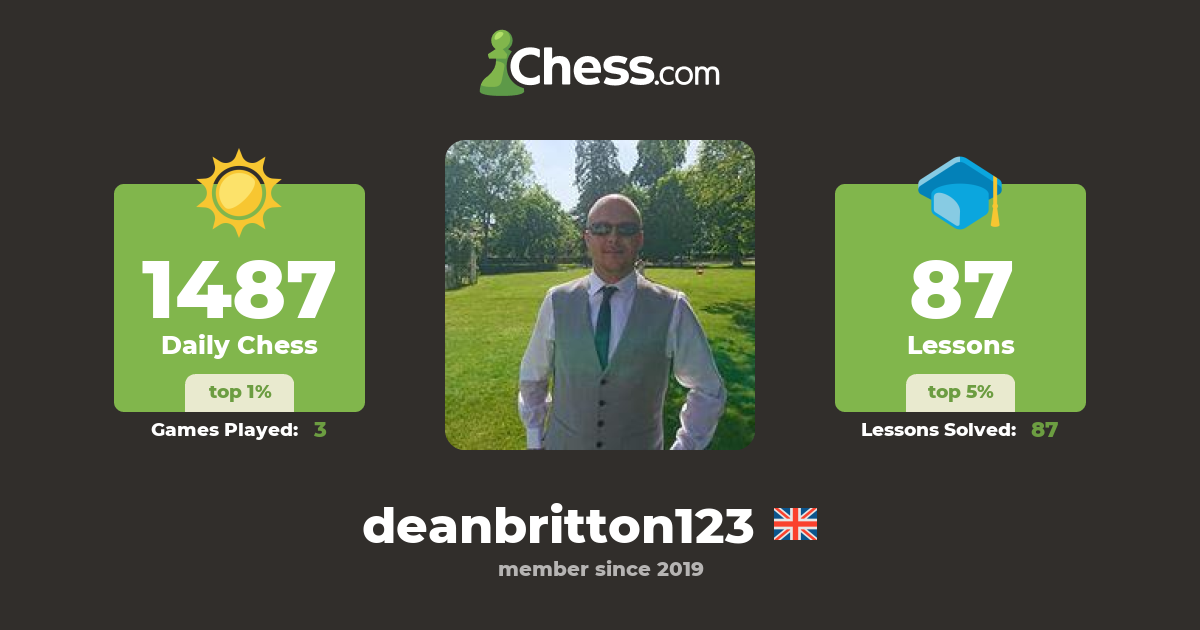 Dean Britton (deanbritton123) - Chess Profile - Chess.com