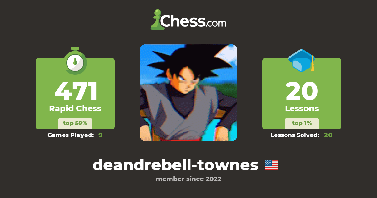 Deandre Bell-Townes (deandrebell-townes) - Chess Profile - Chess.com