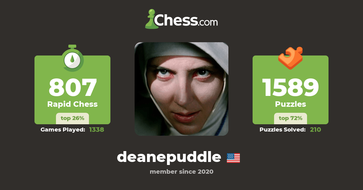 deanepuddle - Chess Profile - Chess.com
