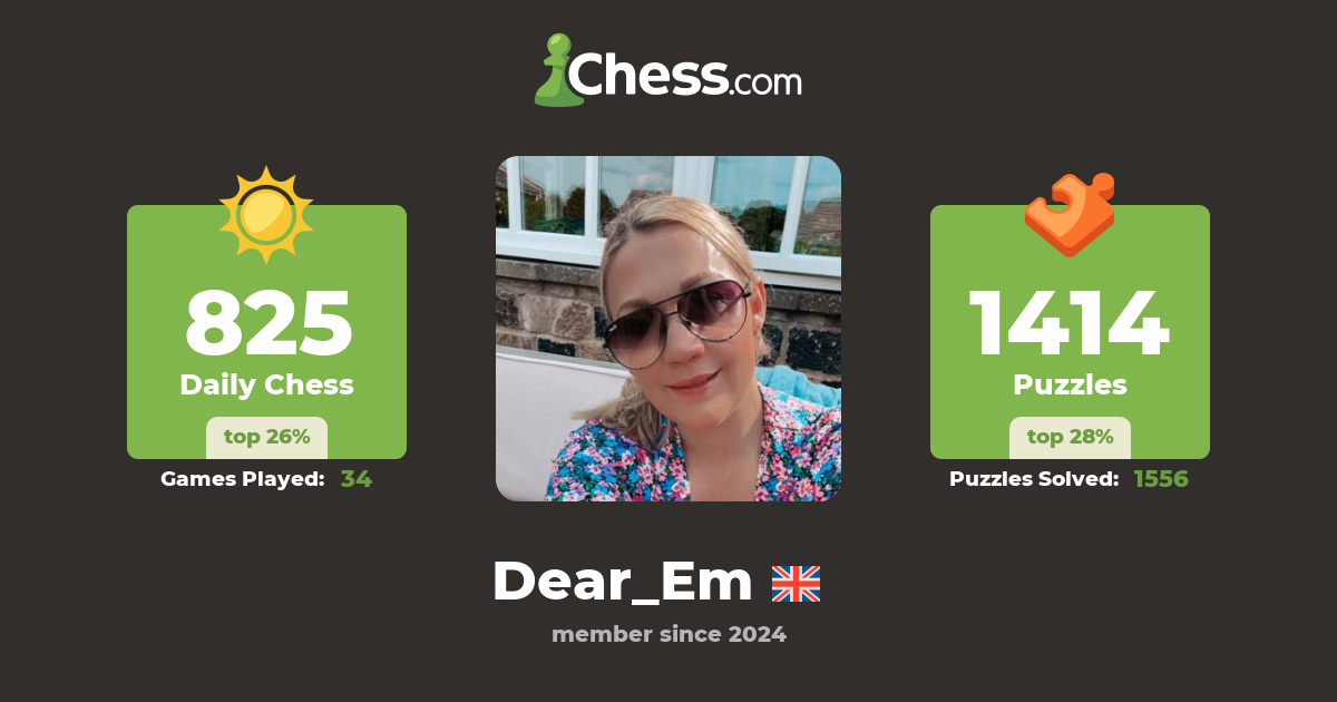 Dear_Em - Chess Profile - Chess.com