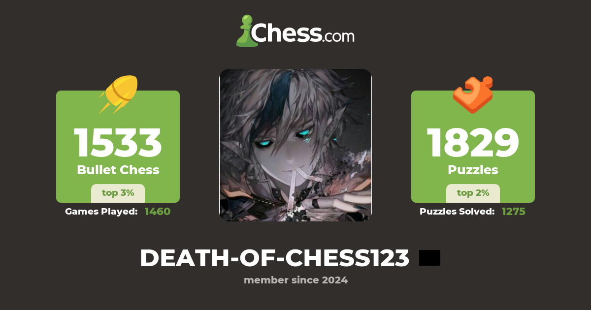 god of blitz (DEATH-OF-CHESS123) - Chess Profile - Chess.com