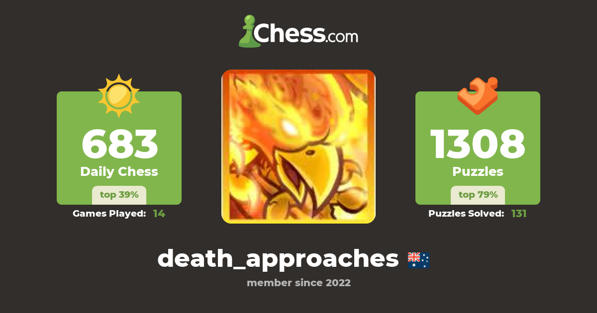 death_approaches - Chess Profile - Chess.com