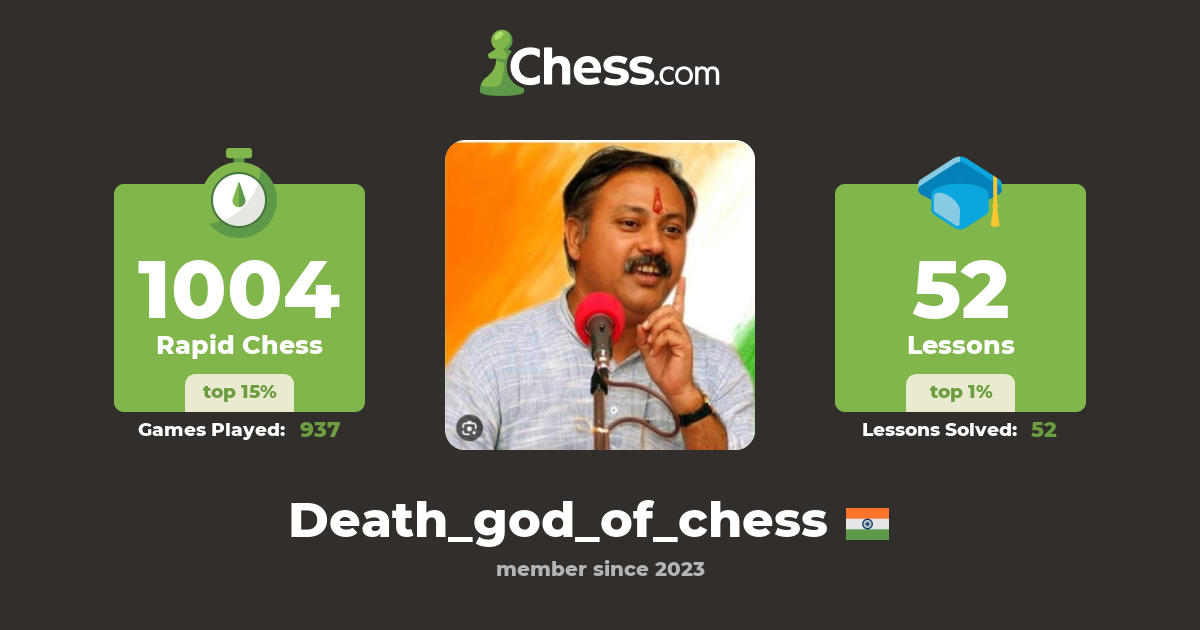 Death_god_of_chess - Chess Profile - Chess.com