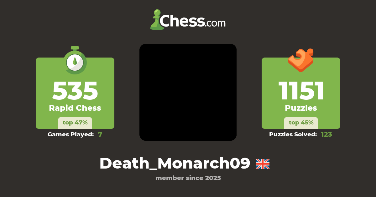 Death_Monarch09 - Chess Profile - Chess.com