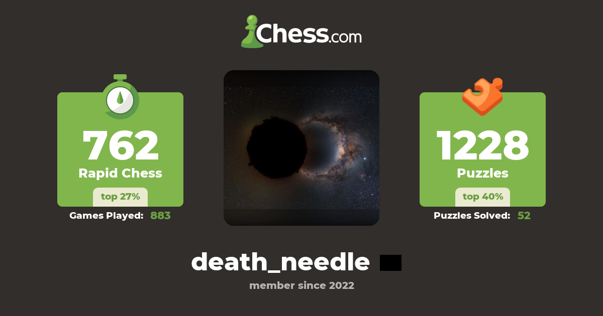 mustafa (death_needle) - Chess Profile - Chess.com