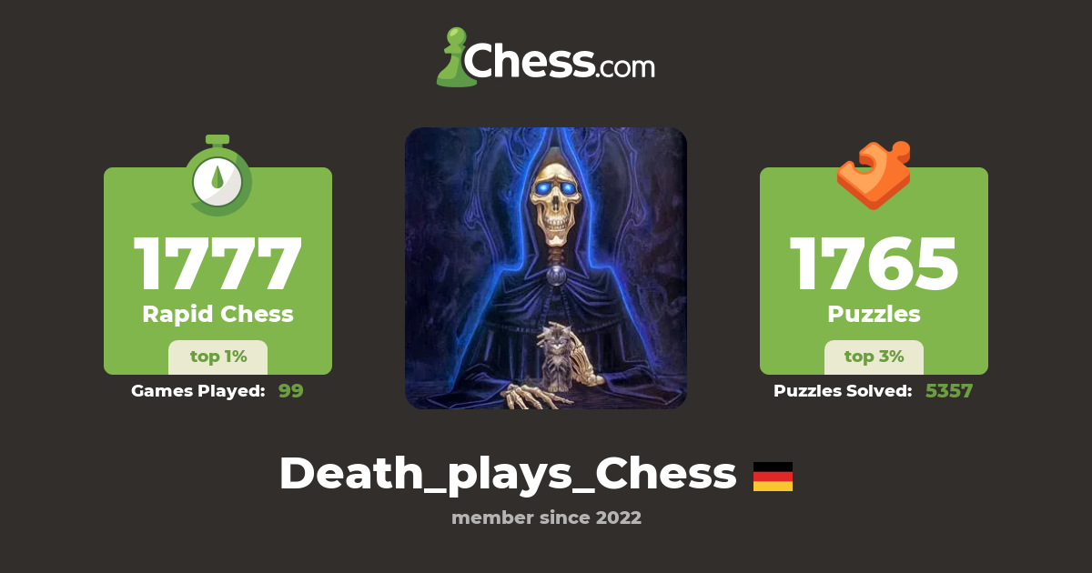 Sebastian (Death_plays_Chess) - Chess Profile - Chess.com