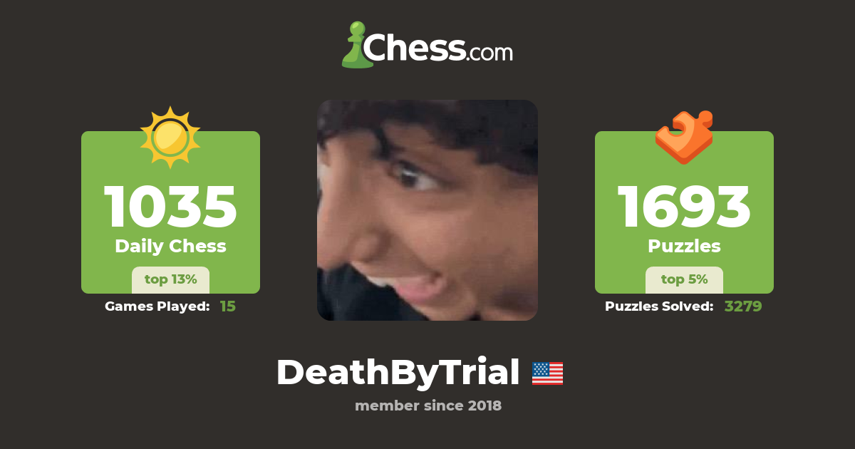 Habibullah Aslam (DeathByTrial) - Chess Profile - Chess.com
