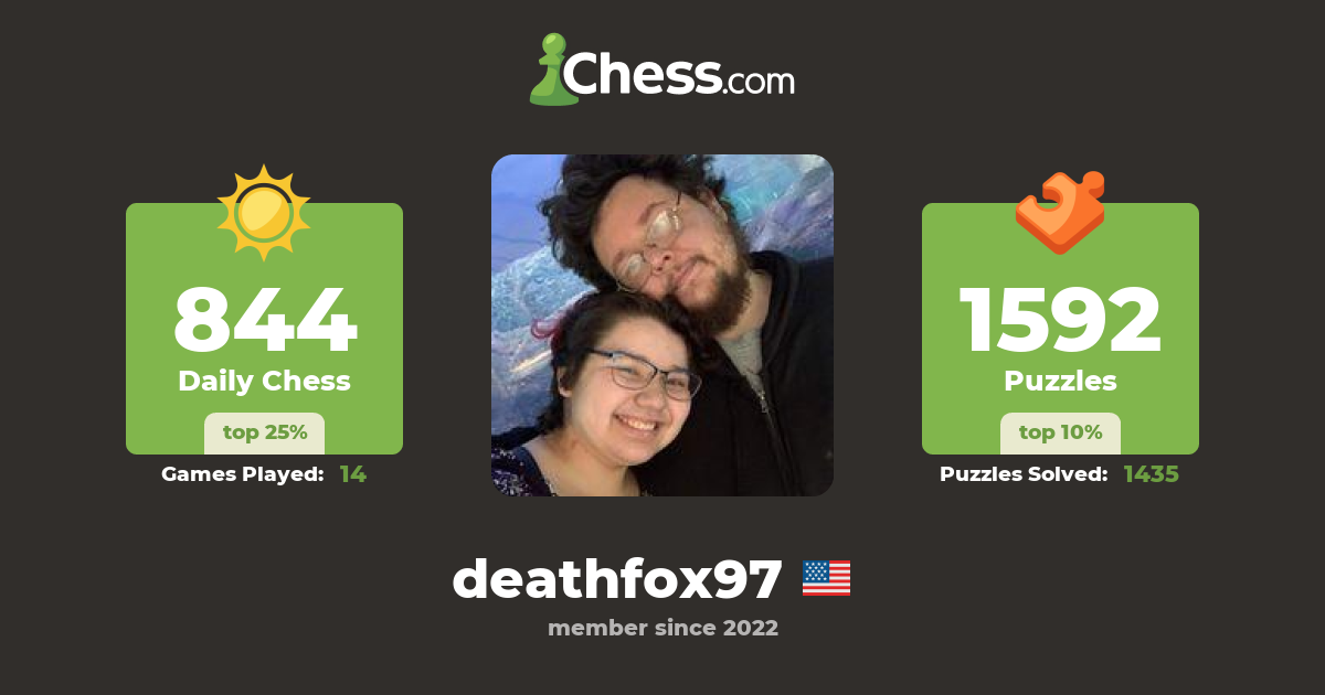 Daniel Powers (deathfox97) - Chess Profile - Chess.com