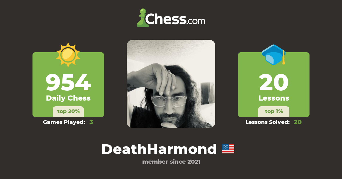 Death Harmond (DeathHarmond) - Chess Profile - Chess.com