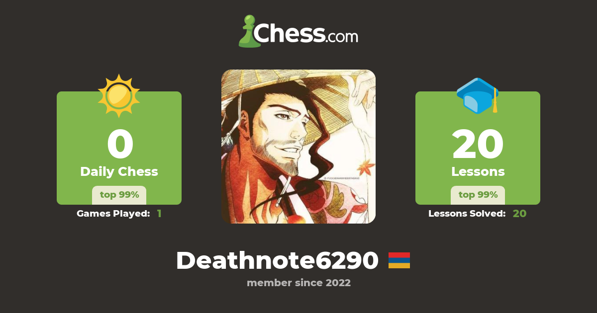 Deathnote6290 - Chess Profile - Chess.com