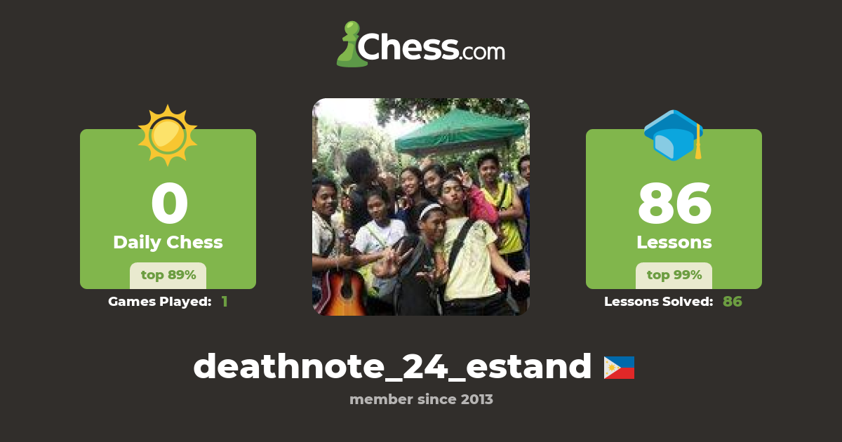 Roweland Obejero (deathnote_24_estand) - Chess Profile - Chess.com