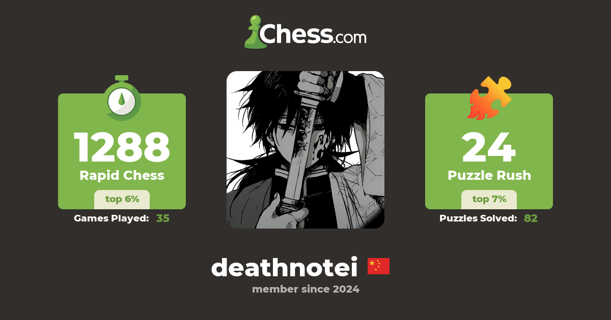 deathnotei - Chess Profile - Chess.com