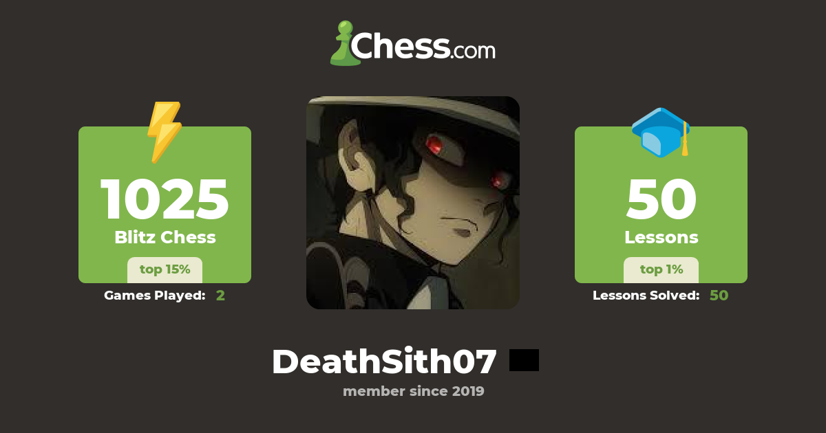 Death Sith (DeathSith07) - Chess Profile - Chess.com