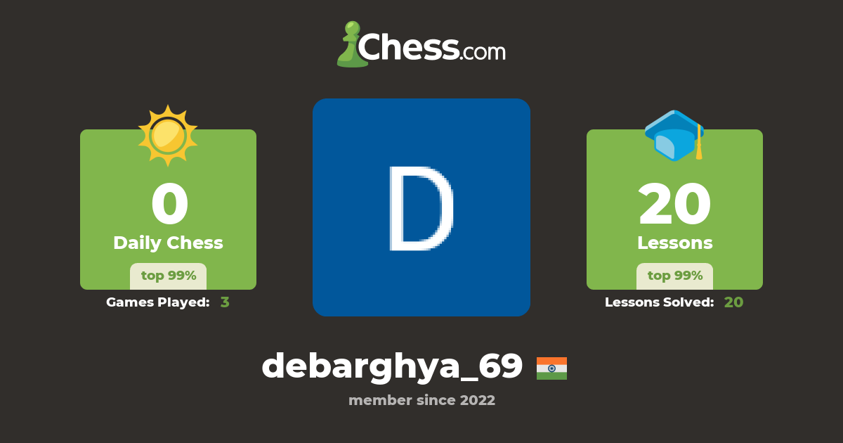 Debarghya Daas (debarghya_69) - Chess Profile - Chess.com