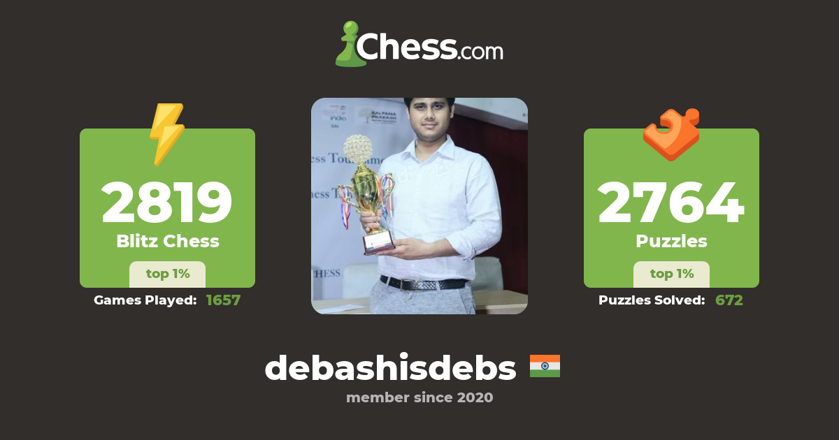 GM Debashis Das (debashisdebs) - Chess Profile - Chess.com