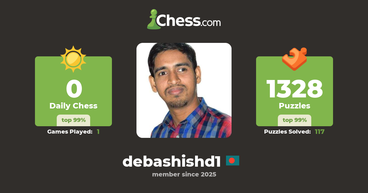 Debashish Das (debashishd1) - Chess Profile - Chess.com