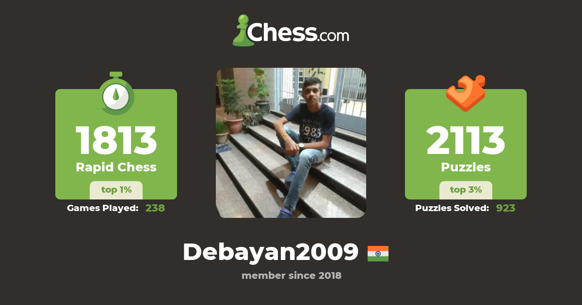 Debayan Chakraborty (Debayan2009) - Chess Profile - Chess.com