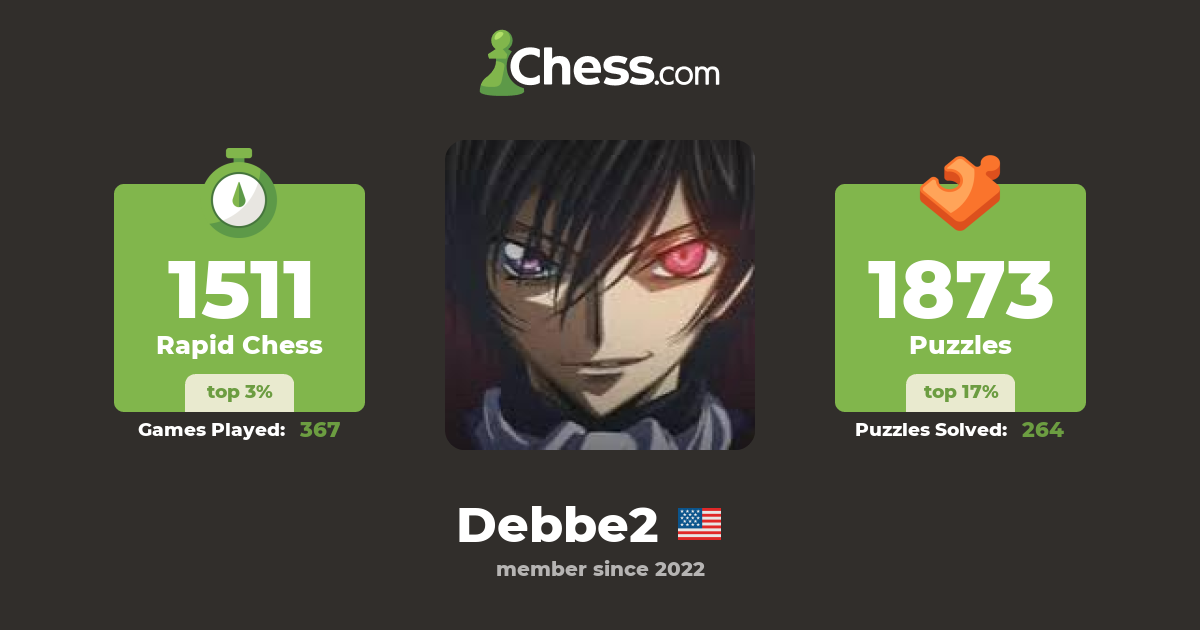 Debbe (Debbe2) - Chess Profile - Chess.com