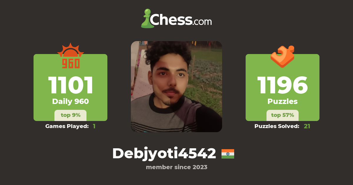 Mr Roy (Debjyoti4542) - Chess Profile - Chess.com