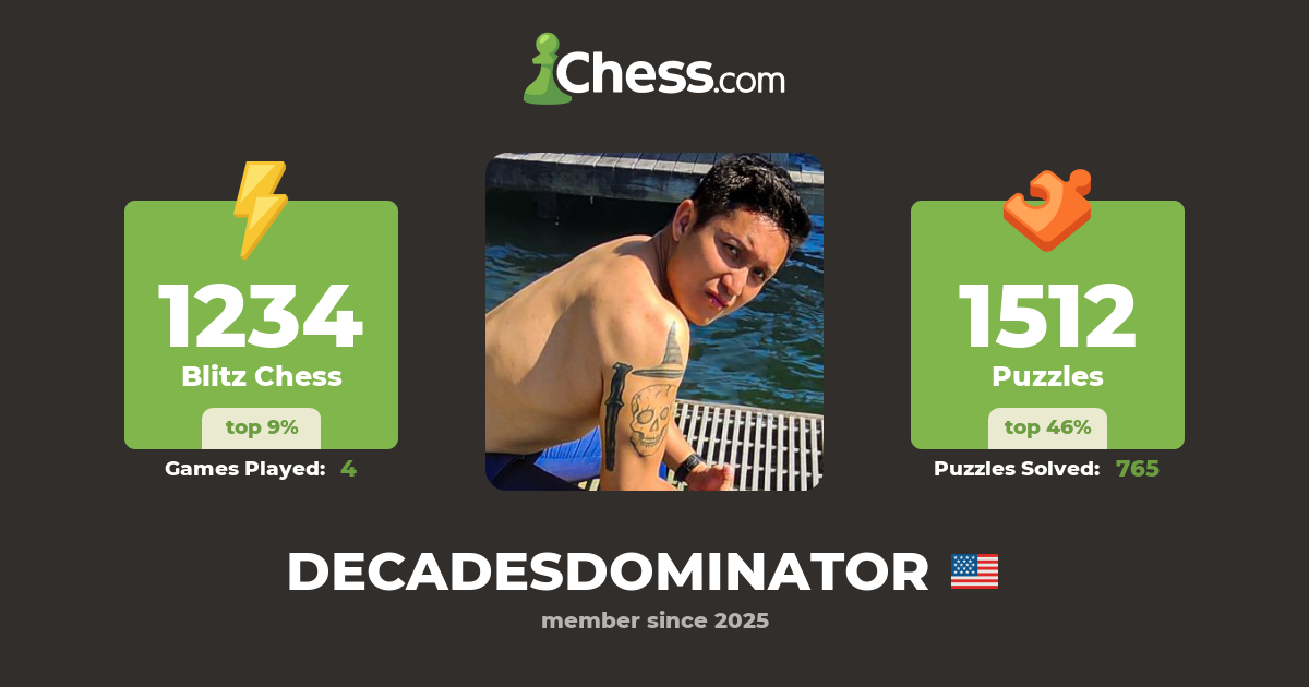 ALPHA KING IMMORTAL (DECADESDOMINATOR) - Chess Profile - Chess.com