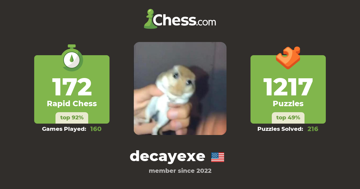 decayexe - Chess Profile - Chess.com