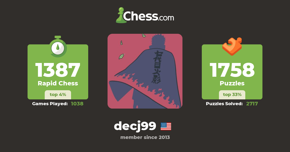 Declan Jones (decj99) - Chess Profile - Chess.com