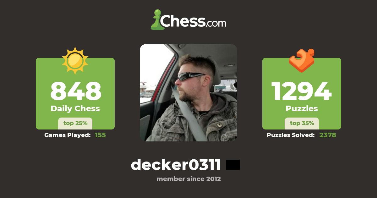 Zack Carter (decker0311) - Chess Profile - Chess.com