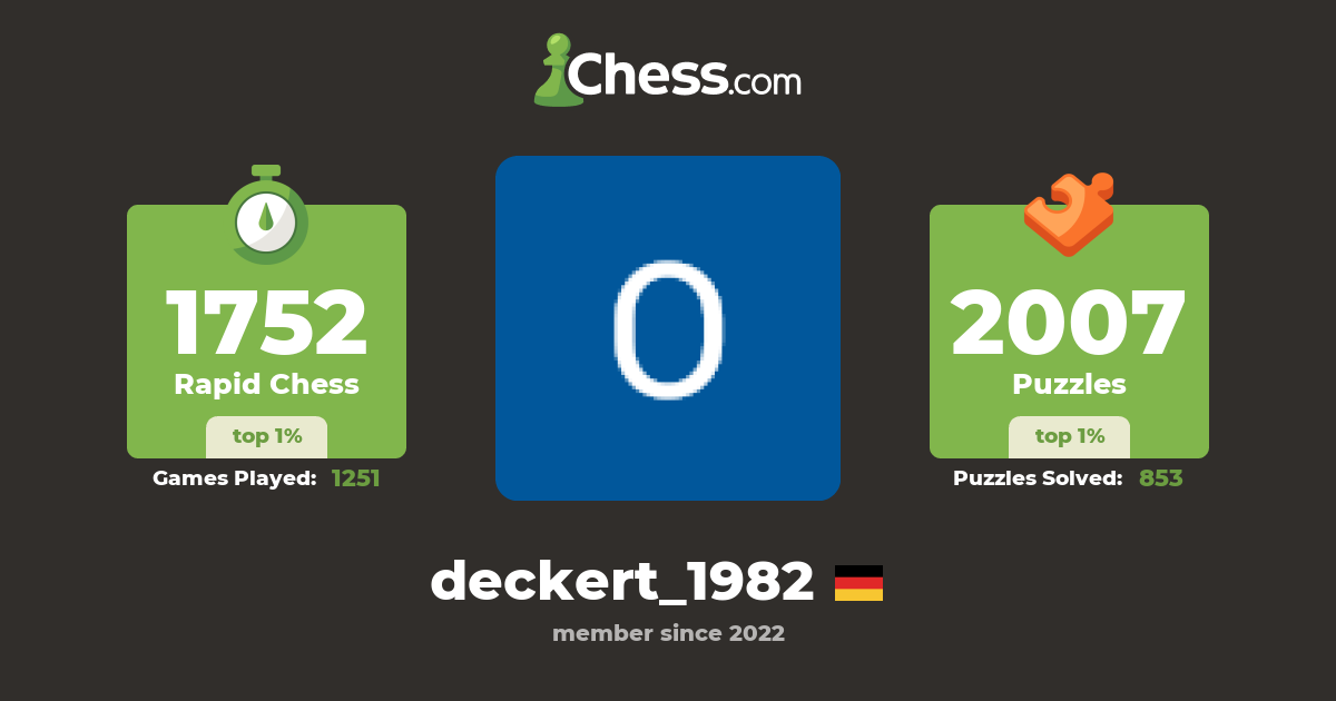 Olaf Bräuer (deckert_1982) - Chess Profile - Chess.com