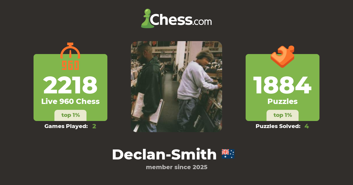 CM Declan Smith (Declan-Smith) - Chess Profile - Chess.com