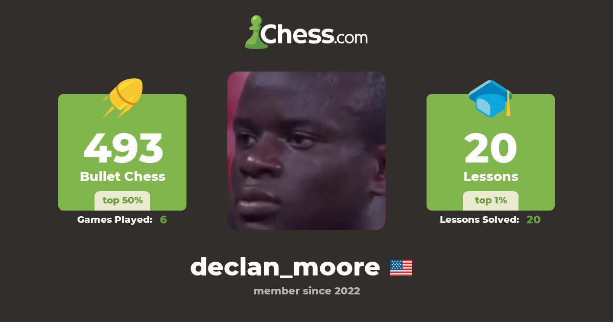 declan_moore - Chess Profile - Chess.com