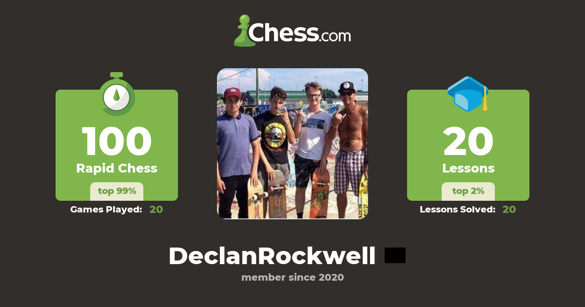 DeclanRockwell - Chess Profile - Chess.com