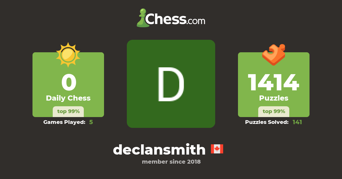 Declan Smith (declansmith) - Chess Profile - Chess.com