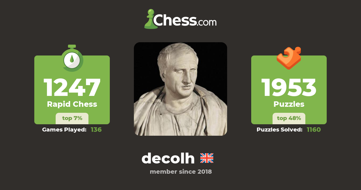 Declan Harris (decolh) - Chess Profile - Chess.com
