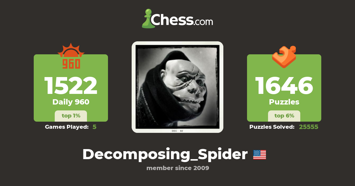 Alex Kamer (Decomposing_Spider) - Chess Profile - Chess.com