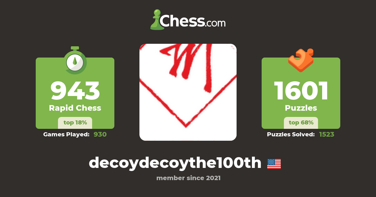 decoydecoythe100th - Chess Profile - Chess.com