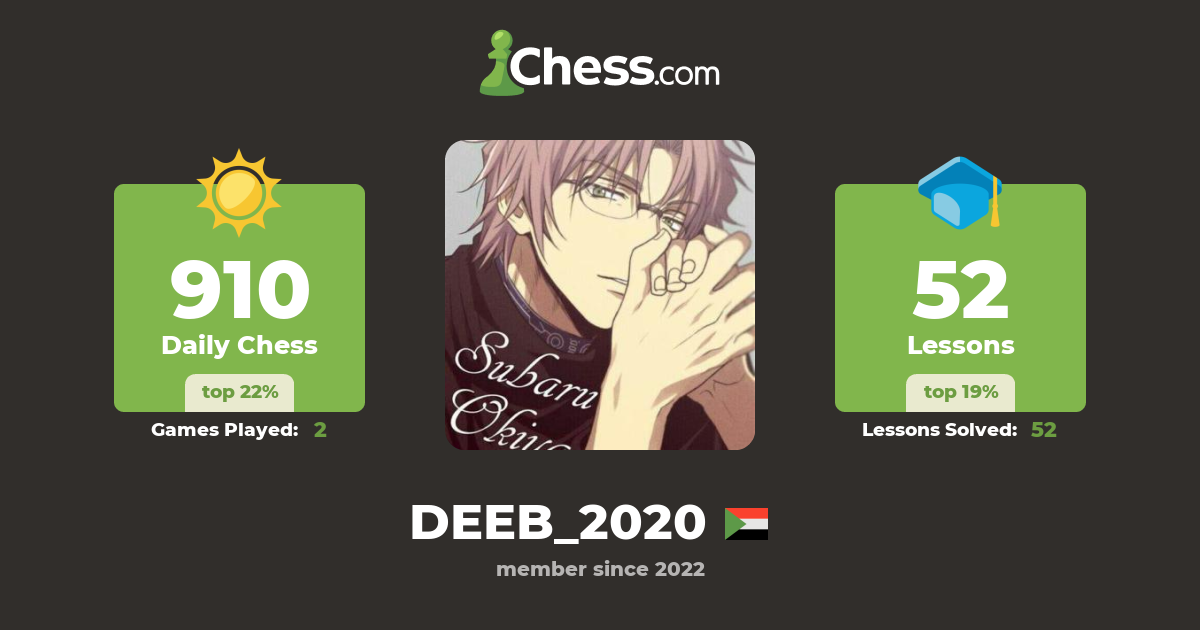 DEEB_2020 - Chess Profile - Chess.com