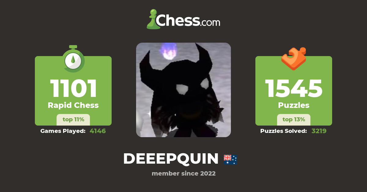Axel Hobson (DEEEPQUIN) - Chess Profile - Chess.com