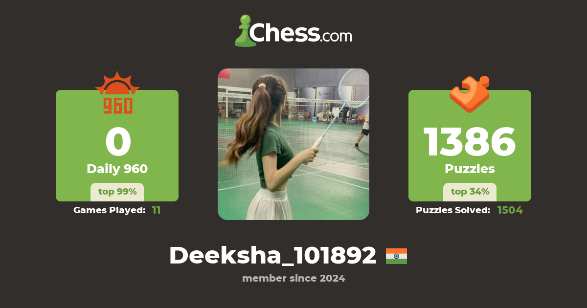 Slay Queen 👑 (Deeksha_101892) - Chess Profile - Chess.com