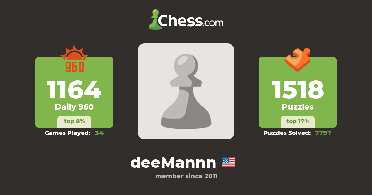 Darryl Rutledge (deeMannn) - Chess Profile - Chess.com
