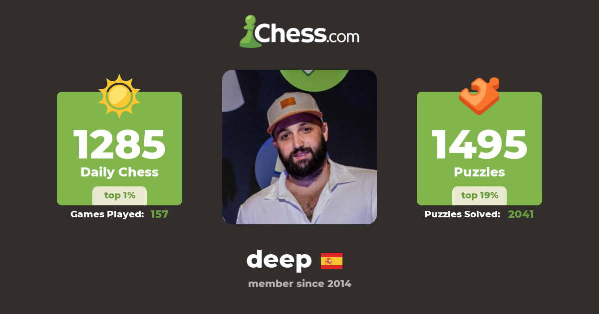 Joaquin Sanchez (deep) - Chess Profile - Chess.com